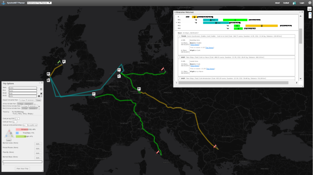 WEBINAR | The Synchro-NET Simulator: innovative multimodal freight ...